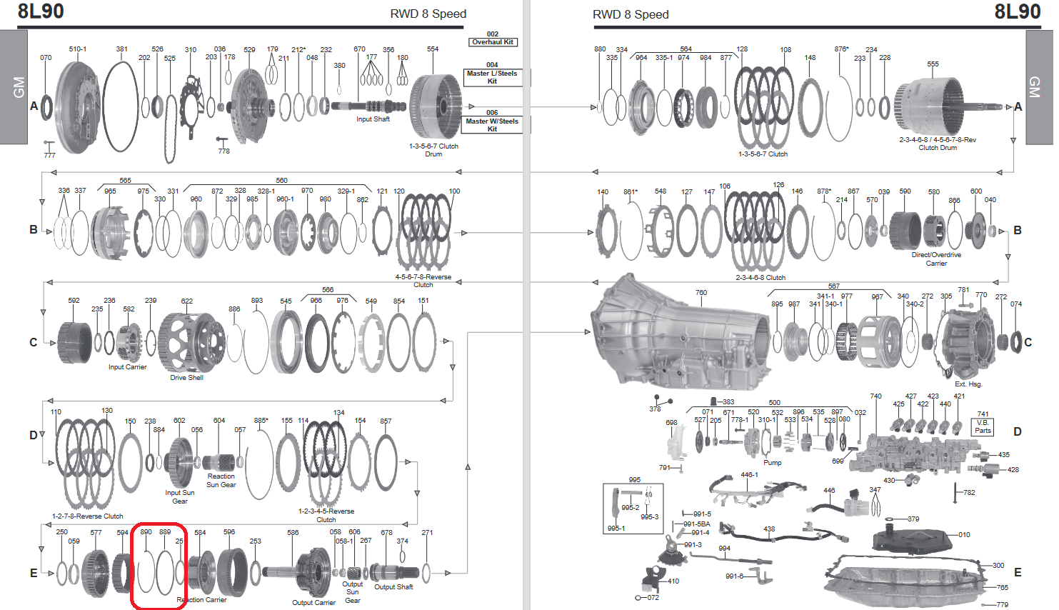 Rubber ring kit 8L90 1/2/3/4/5/R C2 24260983 24260237 24259367