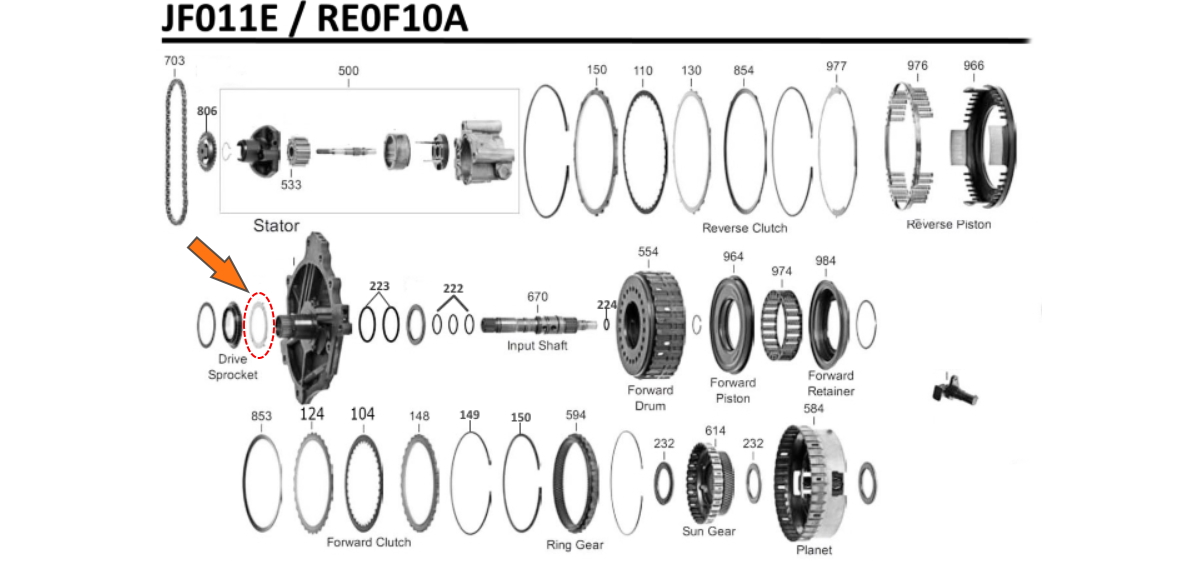 Oil pump drive gear sliding steel washer JATCO JF011E RE0F10A | [outer ...