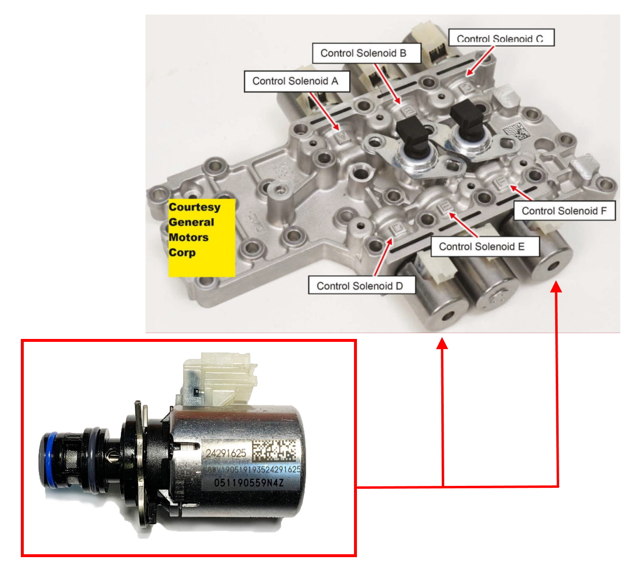 Pressure Solenoid Valve Transmission at Frances Morrow blog