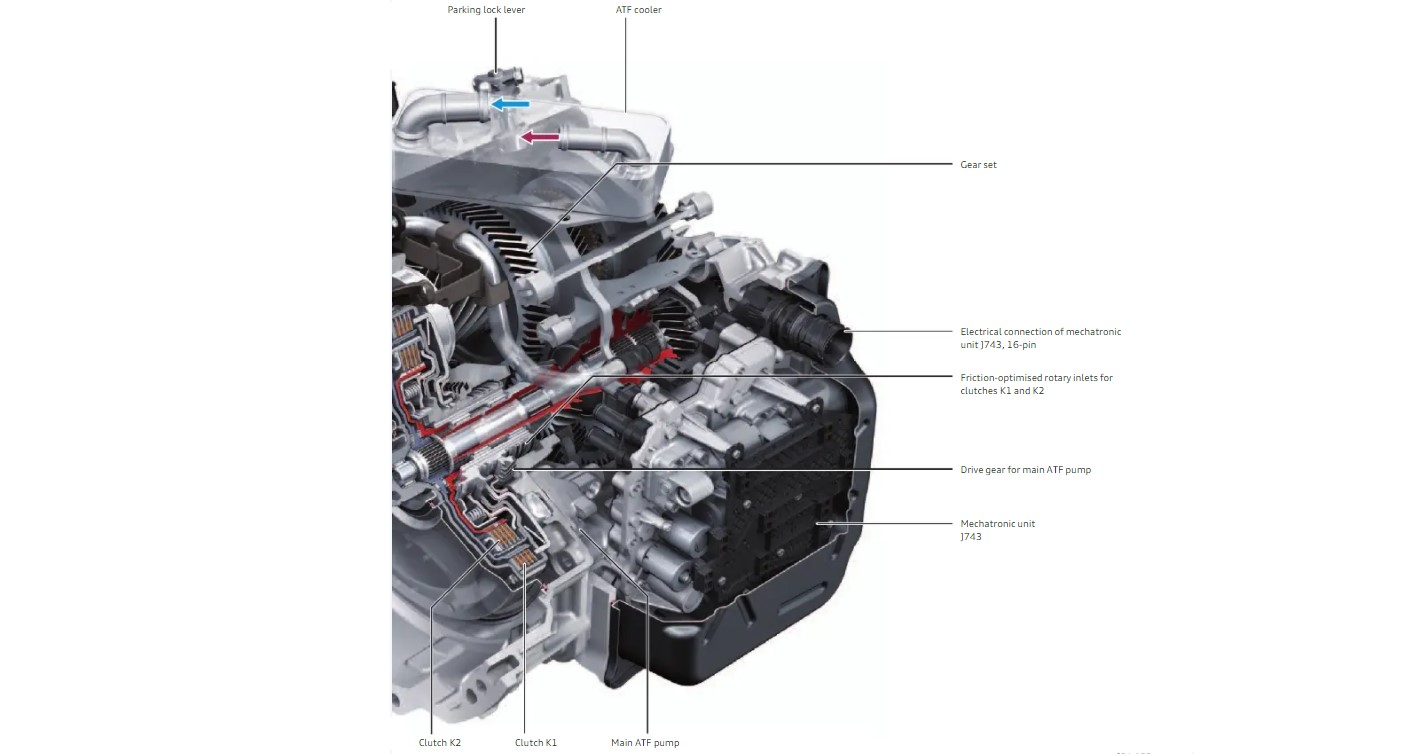 Mechatronic DQ381 0GC 0GC325025 DXZ 26 0GC927711G Skoda Superb [2015 ...