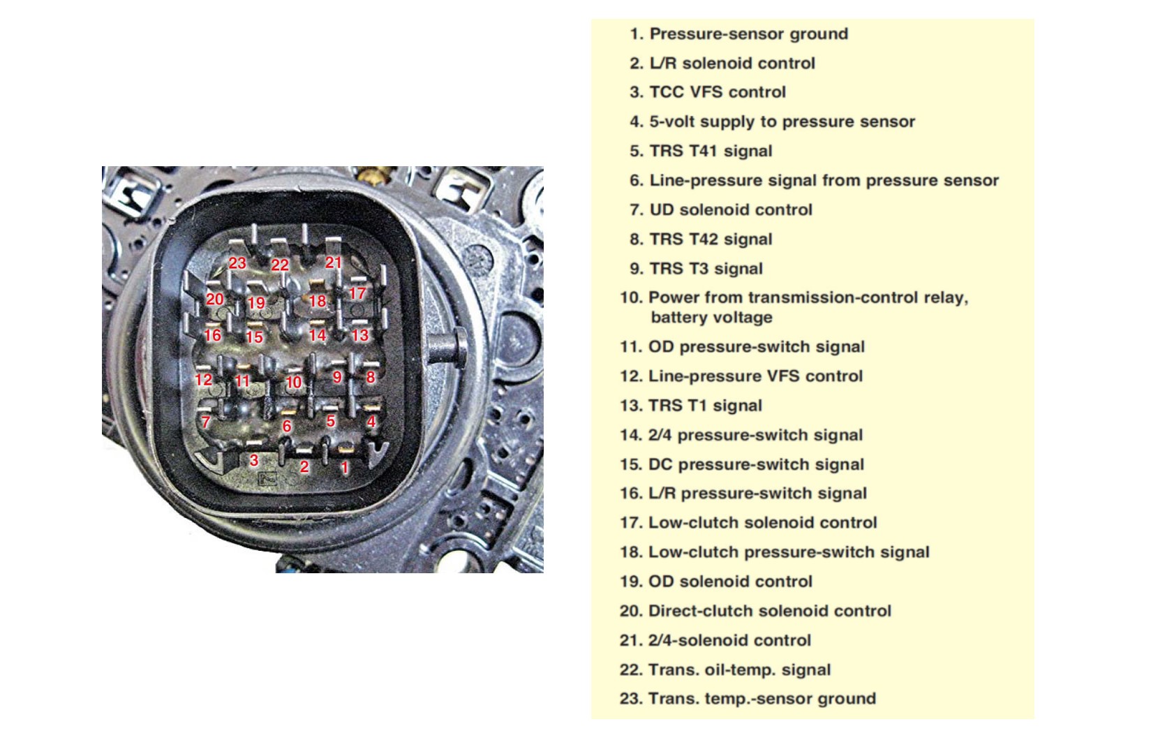 Гидроблок 62TE не восстановленный – CHRYSLER, цена 252 USD