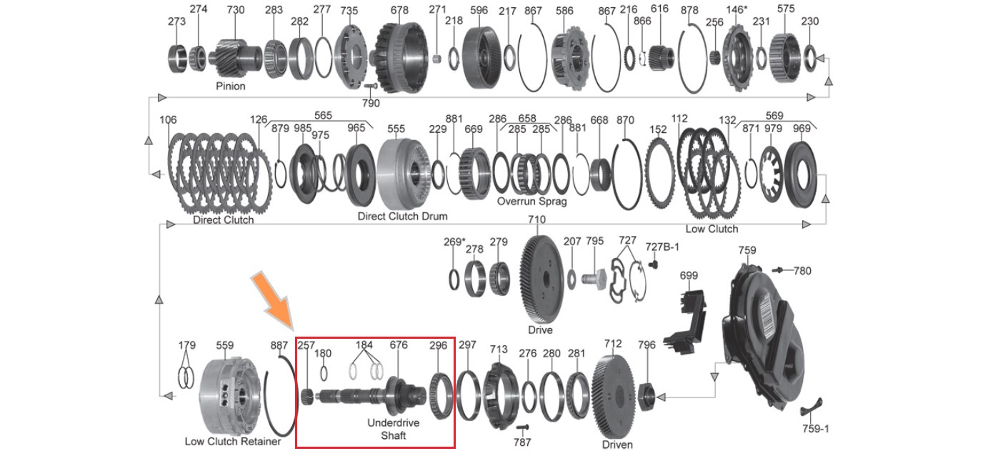Shaft UNDERDRIVE CHRYSLER / DODGE 62TE [2 needle bearings per shaft ...