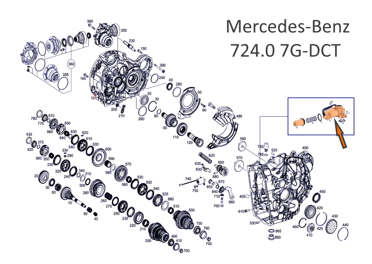 External oil filter housing [heat exchanger mounting module] 724.0 7G ...