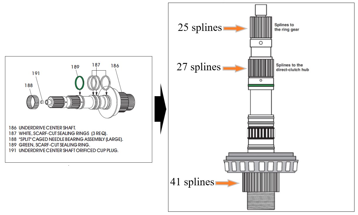 Shaft UNDERDRIVE CHRYSLER / DODGE 62TE | [2 needle bearings per shaft ...